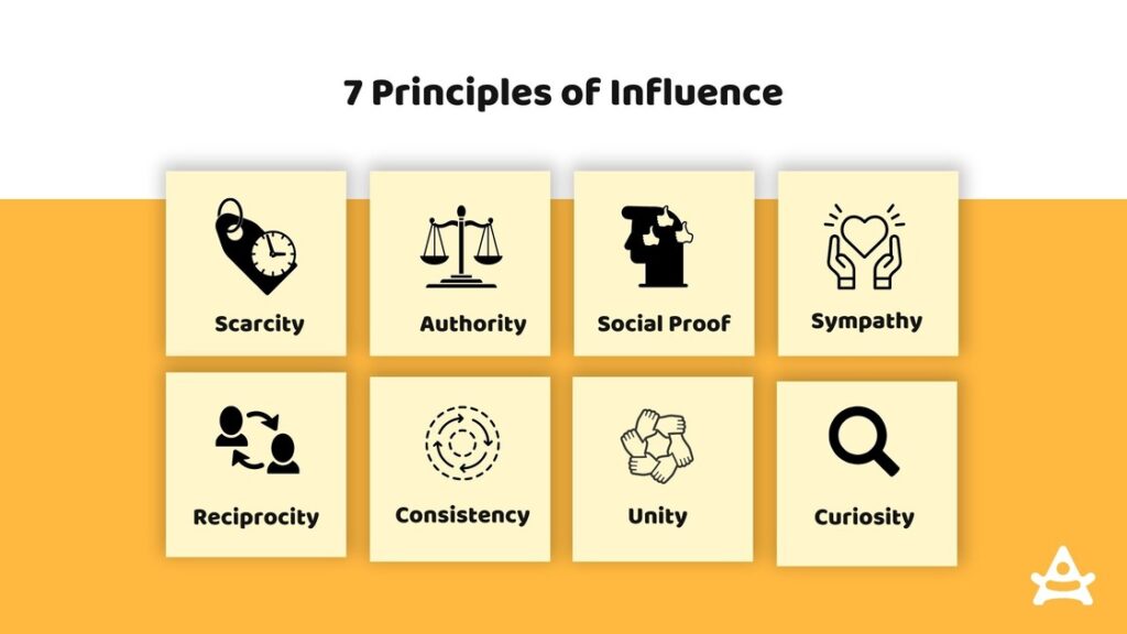 How to Create an Effective Email Marketing Strategy for Your