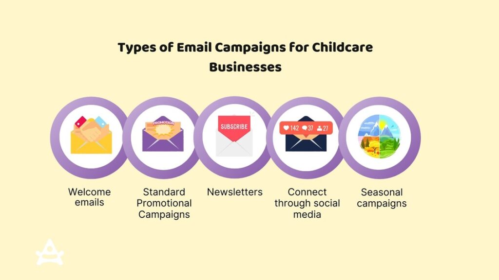 How to Create an Effective Email Marketing Strategy for Your